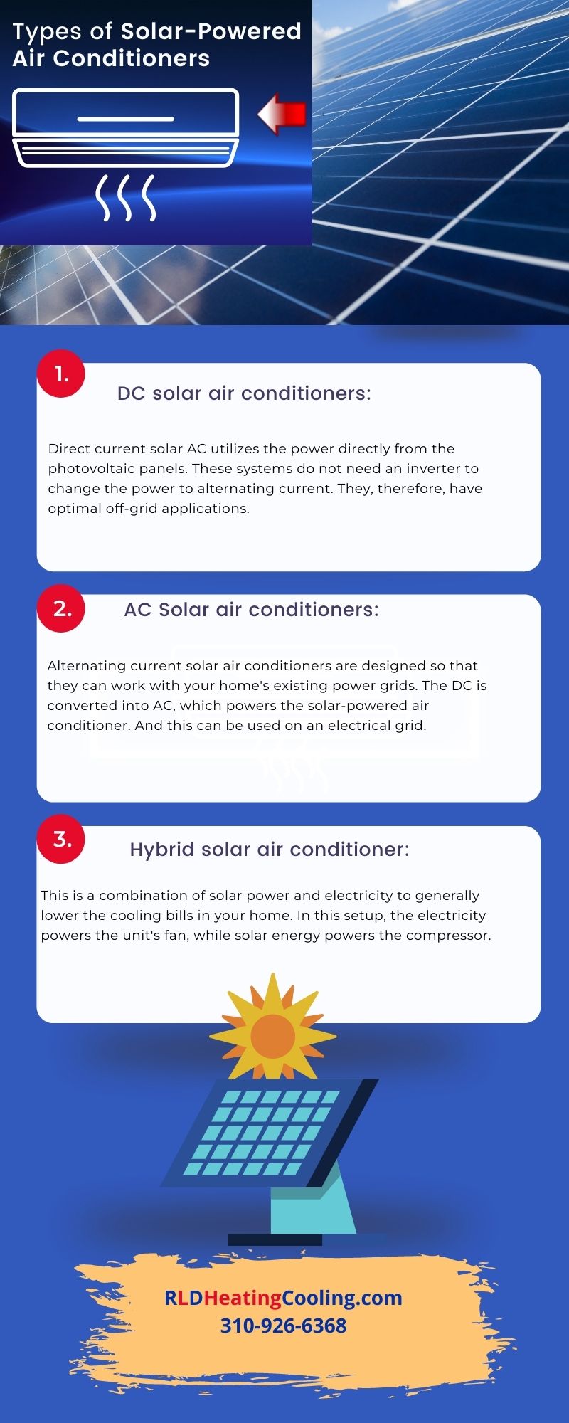 Solar AC | How it works | 3 types of air conditioner | Cost & Savings